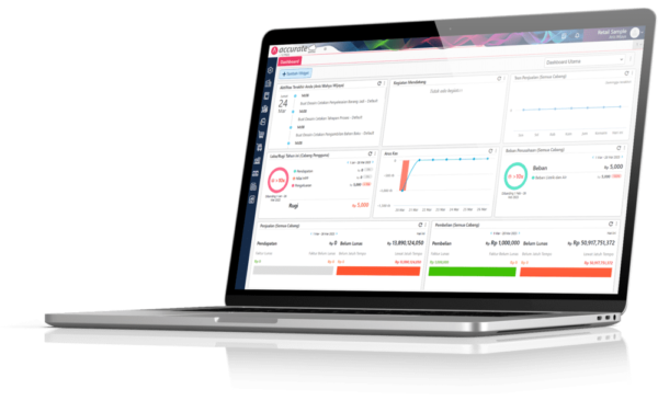 Accurate Online: Software Akuntansi Untuk Bisnis Lebih Baik!