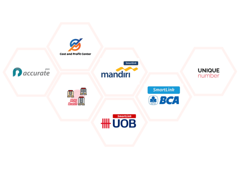 Accurate Online: Software Akuntansi Untuk Bisnis Lebih Baik!